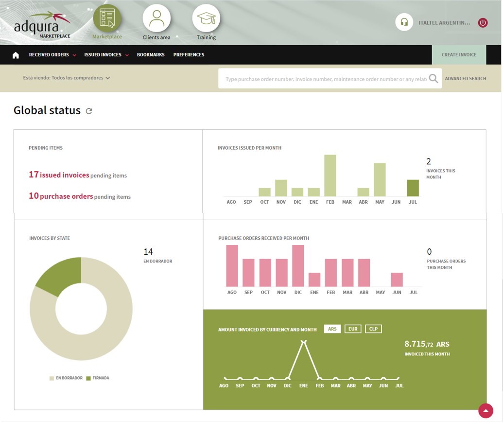 How to log into Marketplace