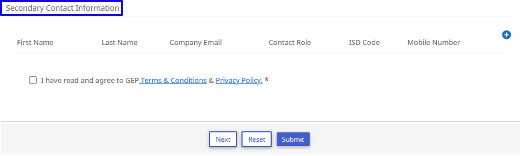 2032 What are the data I need to fill in the Registration Form